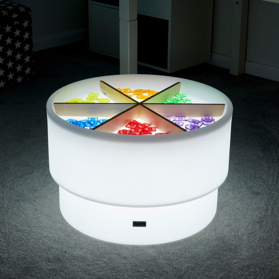 All tickit Products – tickit®